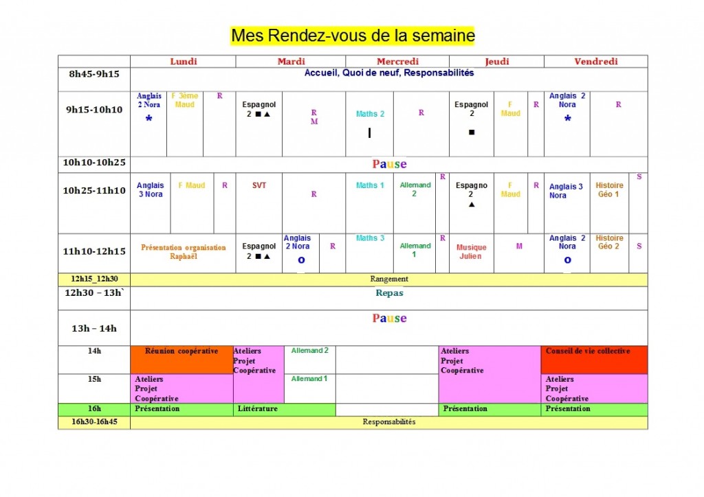 Une journée au collège